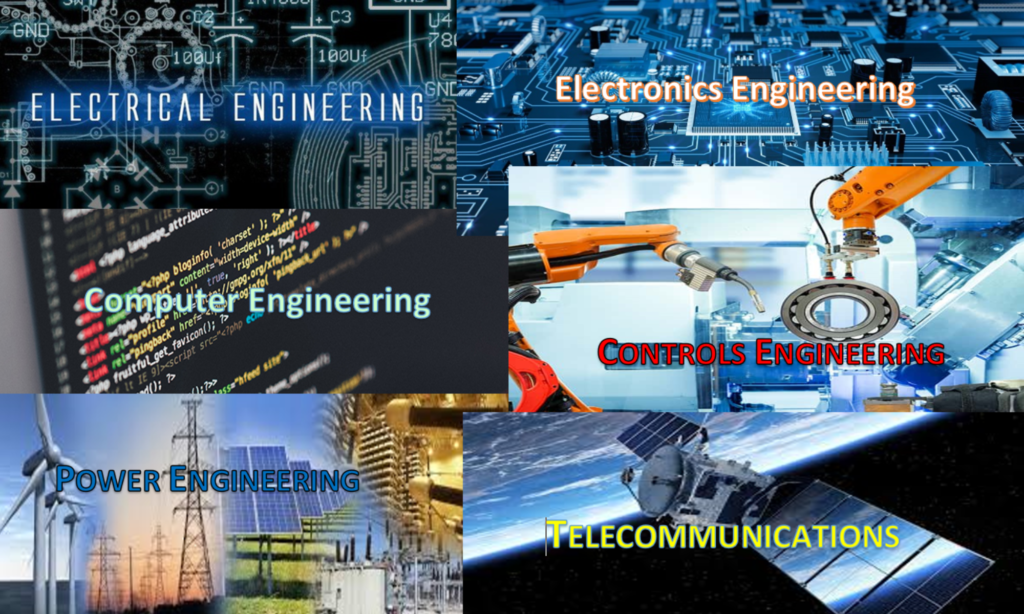 Chattanooga Electrical Engineering News Blog - Topics Related to ...